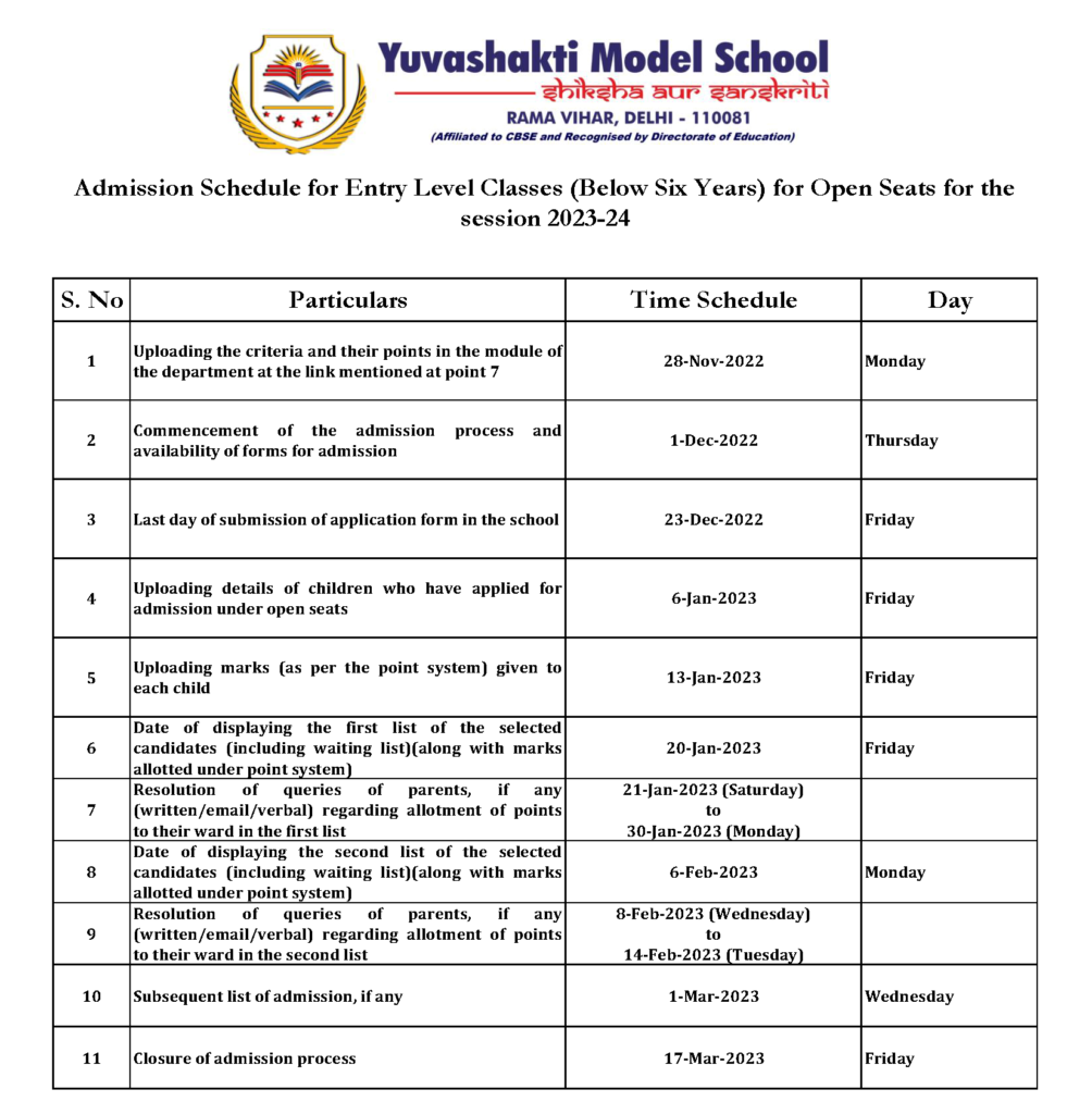 Admission Schedule for Entry Level Classes (below six years of age) for ...